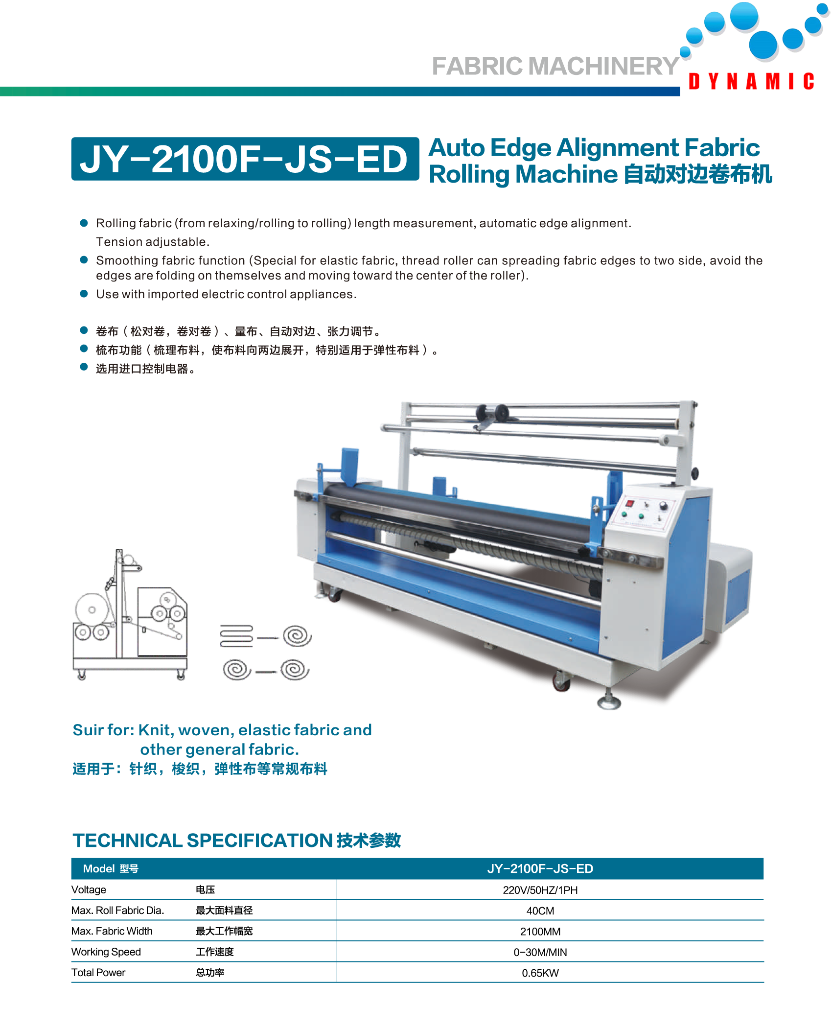 Fabric Machines – Dynamic Apparel