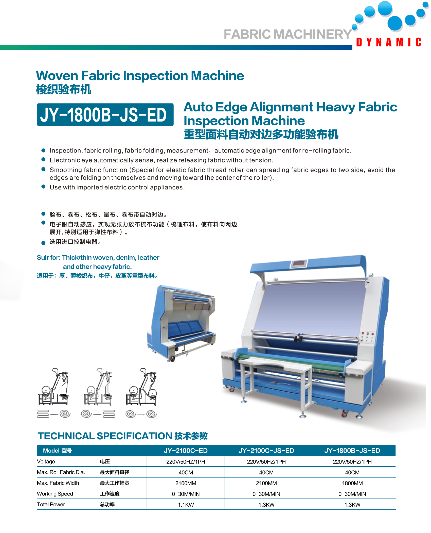 Fabric Machines – Dynamic Apparel